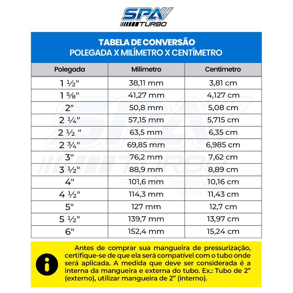Mangueira de pressurização de silicone SPA 90° 2.25" x 2" x 100mm ...
